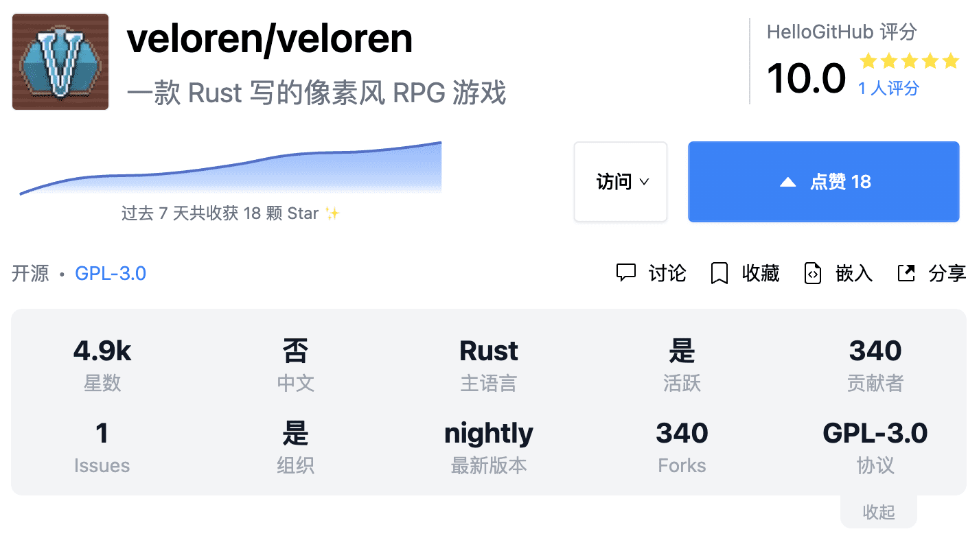 来了！HelloGitHub 年度热门开源项目 - 知乎