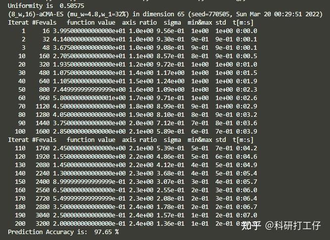 使用CMAES算法预测PUF及XOR PUF的响应 - 知乎