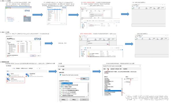 INCA操作系列之在线标定综述 - 知乎