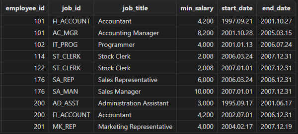 一文详解 DolphinDB SQL 标准化 - 知乎