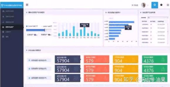 React笔记 - 知乎