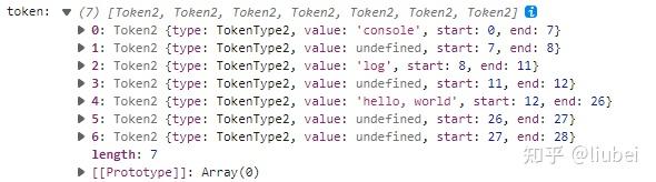前端 ast 是什么 - 知乎
