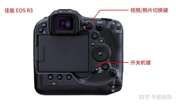 佳能R6 Mark II，外录、6K超采、40张连拍，2万以内全幅选它吗？ - 知乎