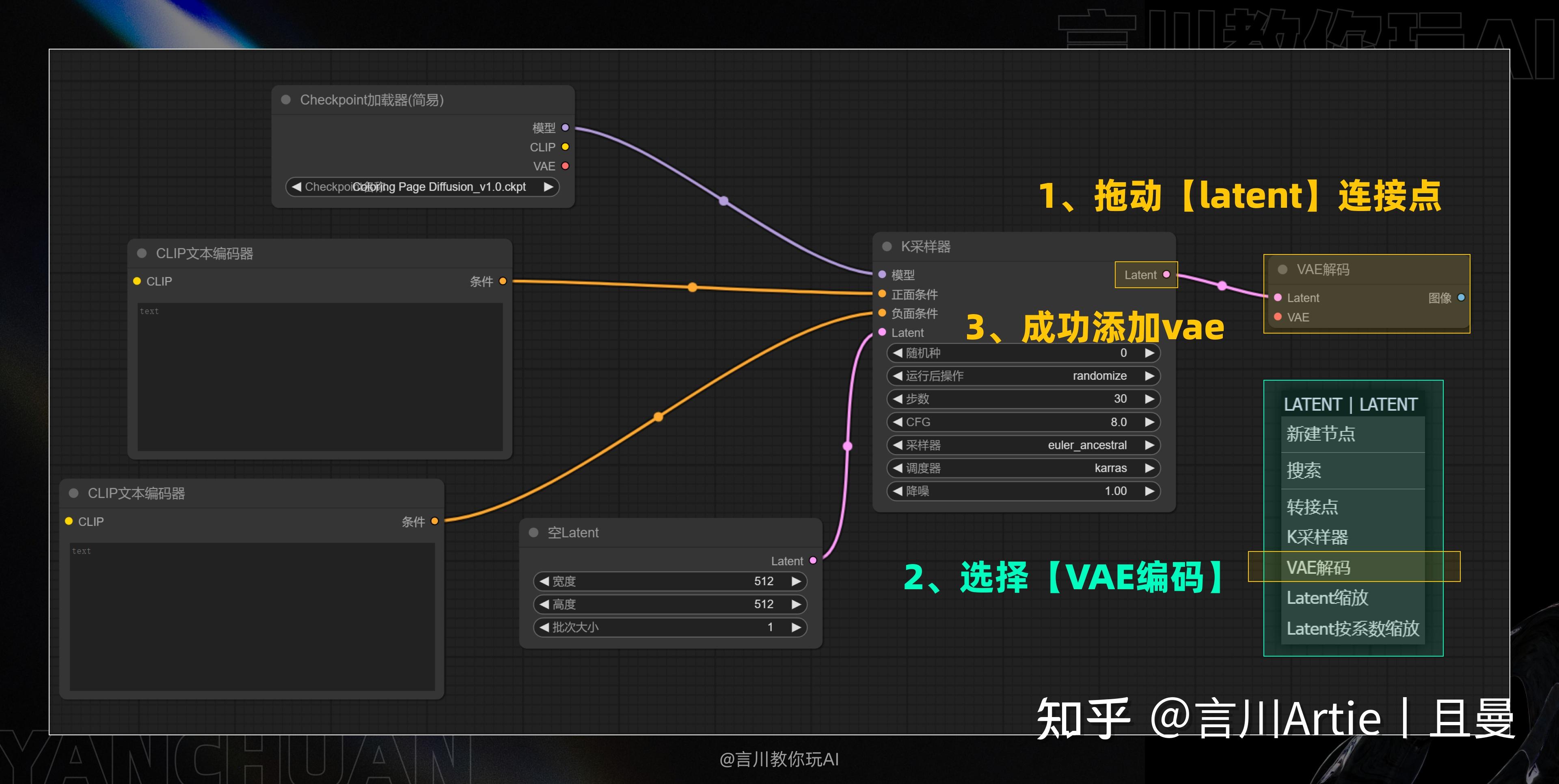 万字教程丨从零开始：构建你的首个ComfyUI工作流 - 知乎