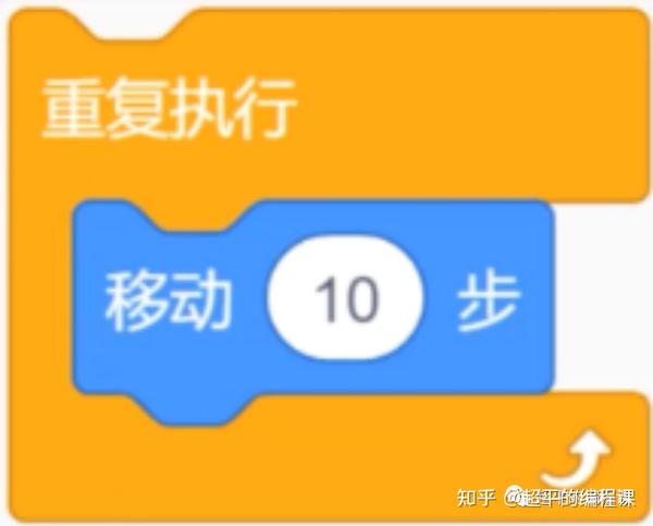 第14届蓝桥杯STEMA测评真题剖析-2023年1月15日Scratch编程初中级组 - 知乎