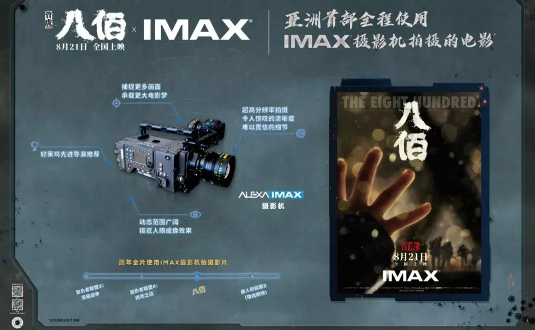 深度观影指南：为什么这几部电影你一定要看IMAX？ - 知乎