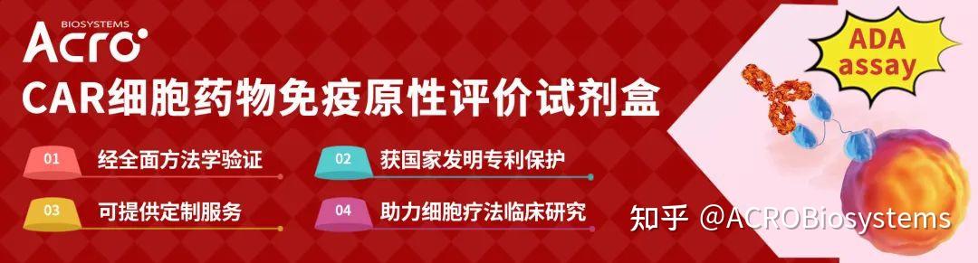 抗FMC63抗体—赋能CD19 CAR细胞药物PK研究 - 知乎