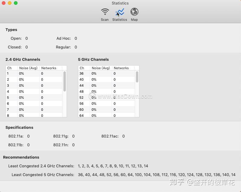 AirRadar for Mac(无线网络搜索工具) - 知乎