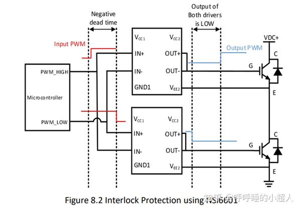NSI6601中文介绍 - 知乎