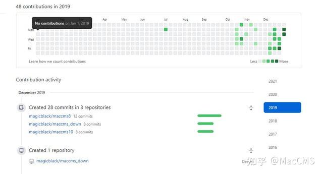 紧急：苹果cms由于maccms.la版本存在自动更新后门站已经被入侵 - 知乎