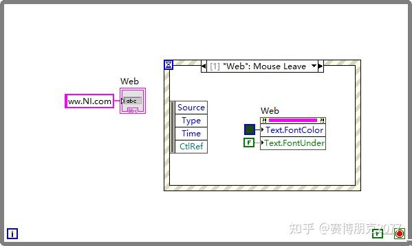如何使用Labview中的事件结构Event Structure？ - 知乎
