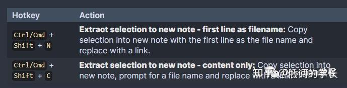 Obsidian插件:Note Refactor 在 Obsidian 中轻松地提取选定部分的笔记到新的笔记中。 - 知乎