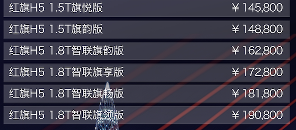红旗HS7、HS5、H5三车上市，配置下放有亮点，能为年销量助力吗？ - 知乎