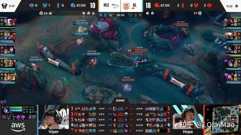 EWC淘汰赛AL 2-1 HLE - 知乎