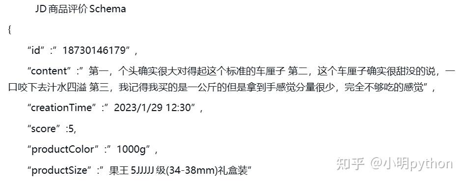 Python爬取某电商平台商品数据及评论! 知乎