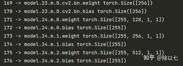yolov5s.pt拆解——yolo预训练模型里到底是什么？如何魔改？ - 知乎