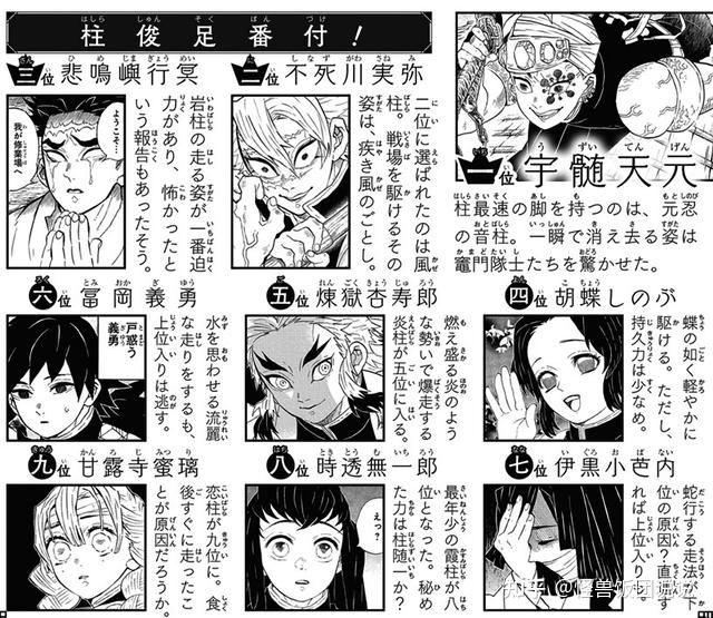 《鬼灭之刃》：九柱脚力速度排行，第一名意外，蝴蝶忍非吊车尾！ - 知乎