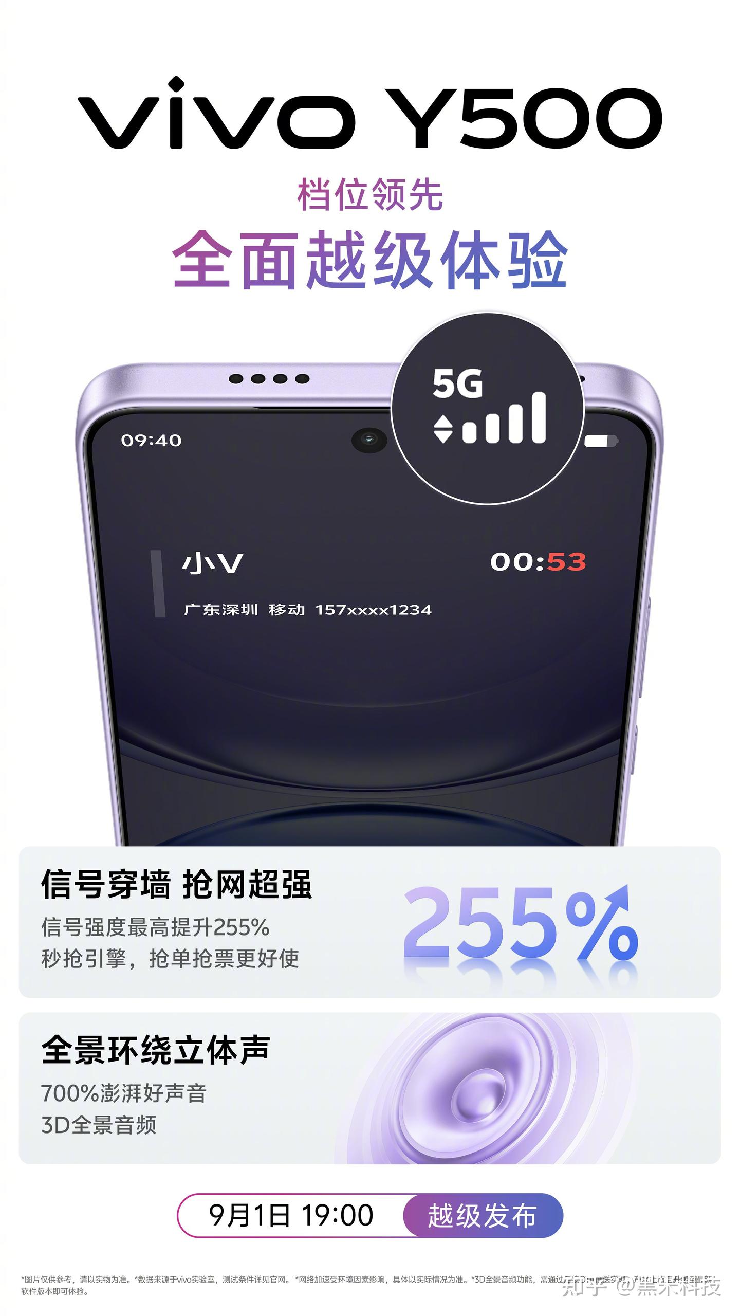 外卖、快递小哥看过来！vivo Y500强信号+长续航，接单配送更高效 - 知乎