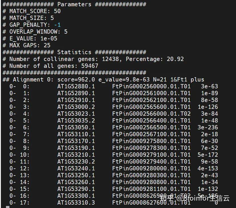 基因家族分析（9）物种间的共线性分析及jcvi绘图 - 知乎