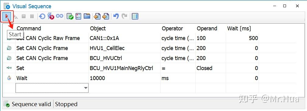 CANoe/CANalyzer基础教程（二） - 知乎