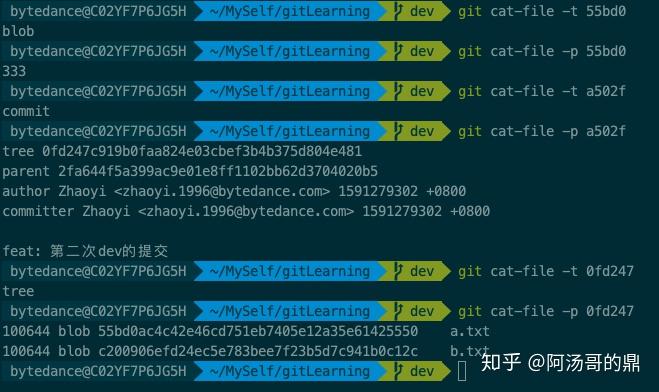 git合并原理 - 知乎