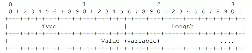 技术解码 | WebRTC ICE 模块剖析 - 知乎