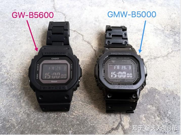 G-SHOCK经典方块中，前缀字母DW、GW和GMW分别代表什么？