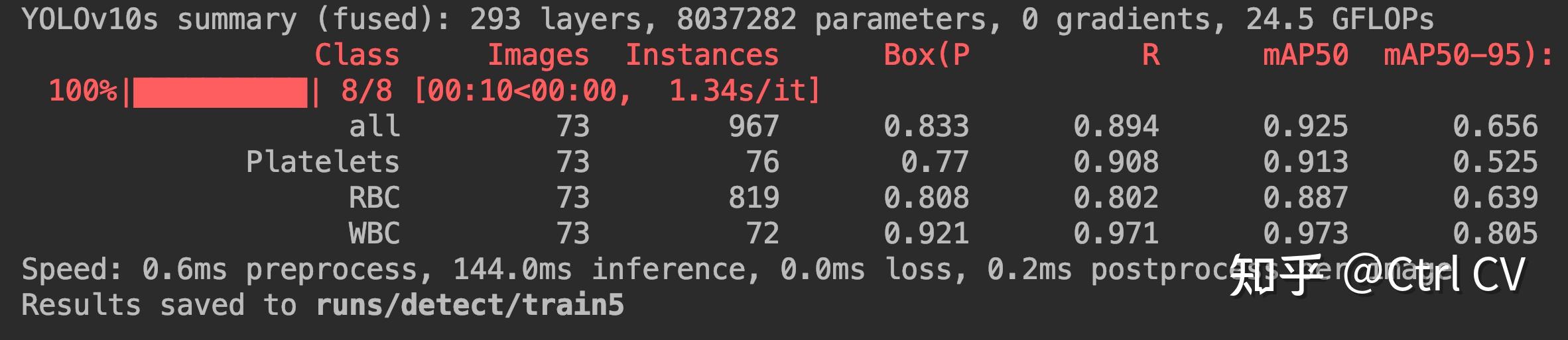 YOLOv10训练自己的数据集-onnx\tensorrt推理 - 知乎
