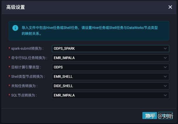 DataWorks搬站方案：Azkaban作业迁移至DataWorks - 知乎