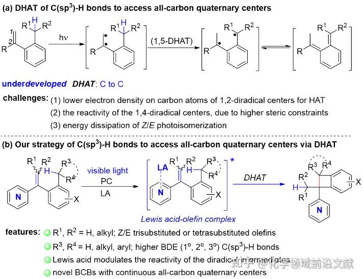 重庆大学熊阳Org. Lett.：Lewis酸促进，可见光介导芳基乙烯基吡啶的双自由基氢原子转移的C(sp3)−H官能团化 - 知乎