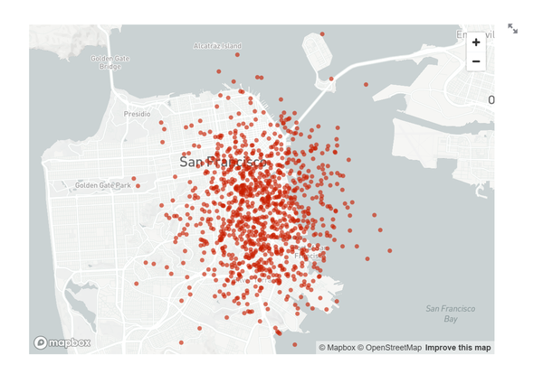 写一个Streamlit app进行展示和debugging - 知乎