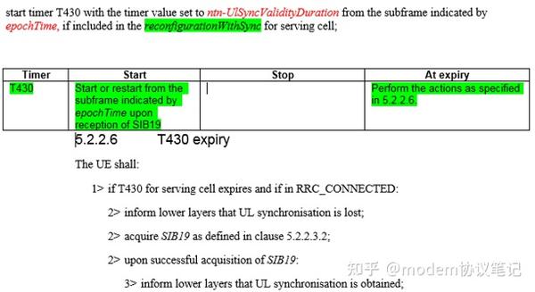 NR NTN(二) TA - 知乎