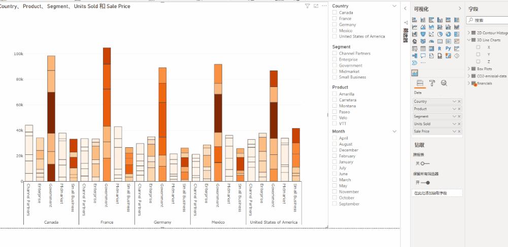 跟我学PowerBI之1个Visual36变 - 知乎