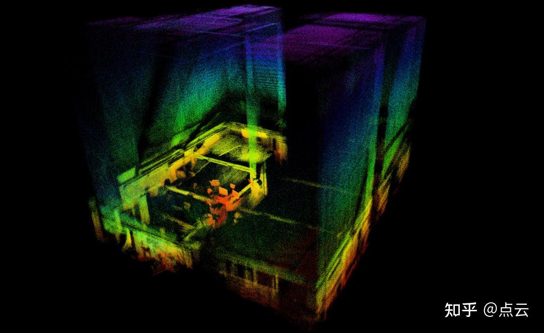 FAST-LIO2：快速直接的激光雷达与惯导里程计 - 知乎
