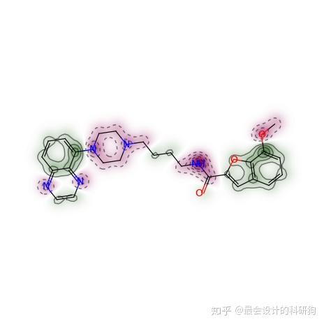 RDKit|分子描述符计算与可视化 - 知乎