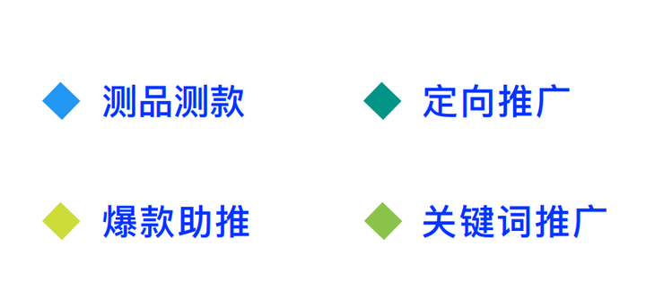 P4P是什么？ - 知乎