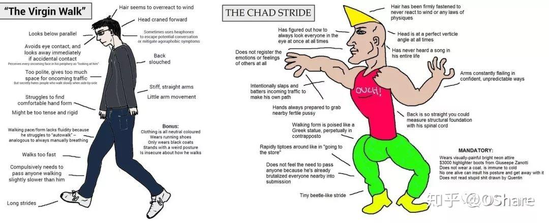 Incel是什么？为什么我们需要了解它? - 知乎