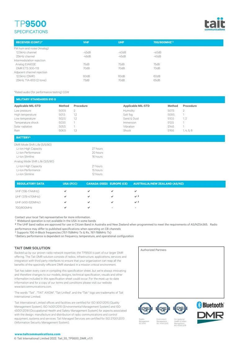 海外优品 | 支持DMR集群，做最坚固的无线电台TP9500（附官方彩页） - 知乎
