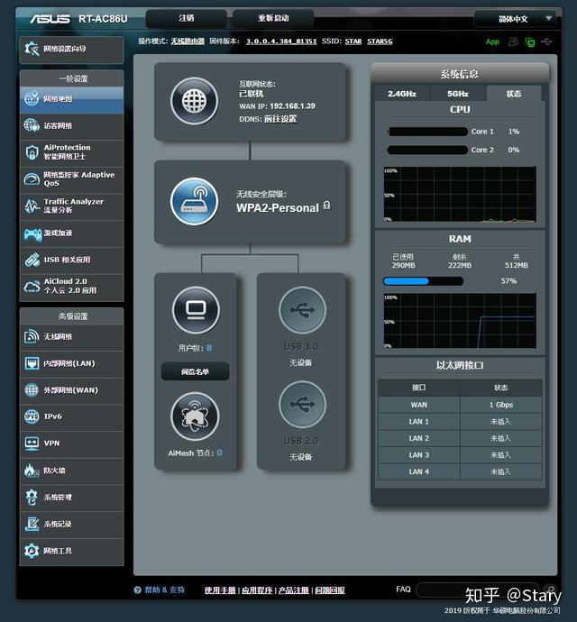 能成为经典之作的确是有道理的，华硕RT-AC86U体验 - 知乎