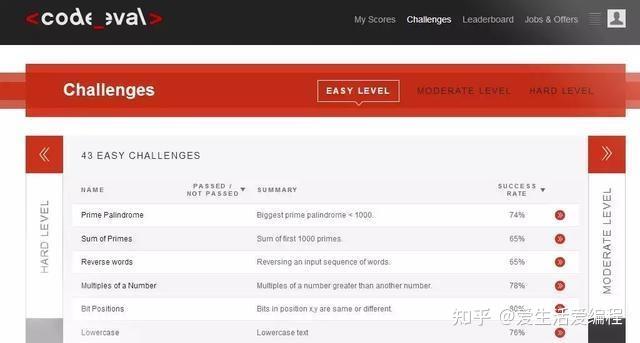 非常好用的在线编程网站 - 知乎