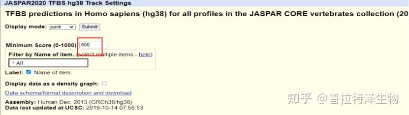 转录因子预测及优化策略-NCBI、JASPAR、UCSC数据库联用 - 知乎
