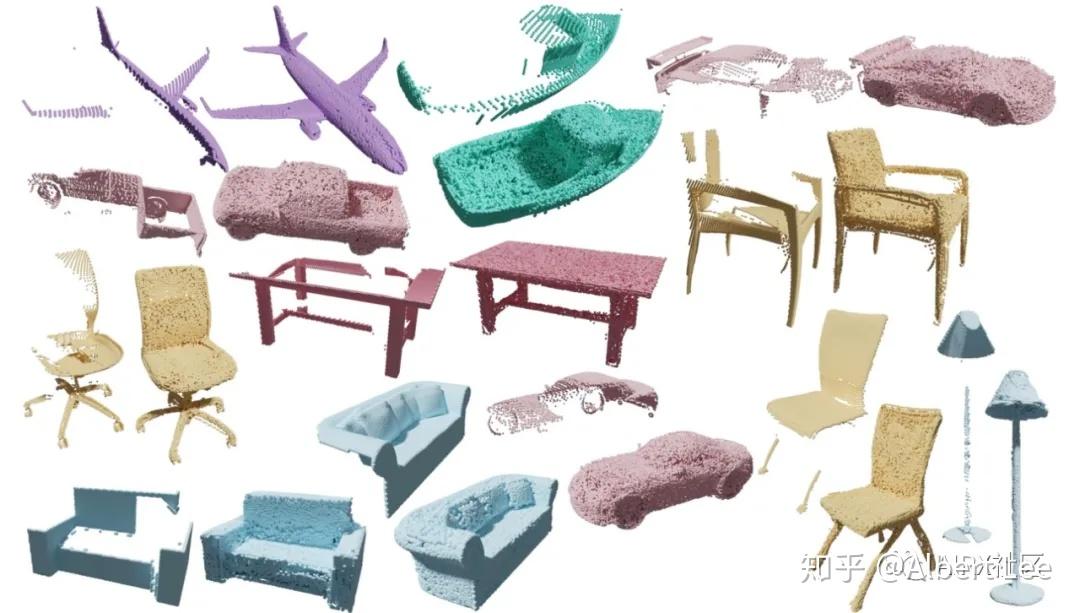 三维重建开源项目汇总 - 知乎