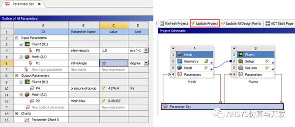 案例：流体仿真分析参数化Step by Step - 知乎