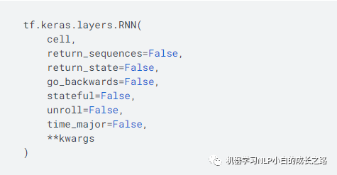 Tensorflow RNN、LSTM、GRU使用 - 知乎