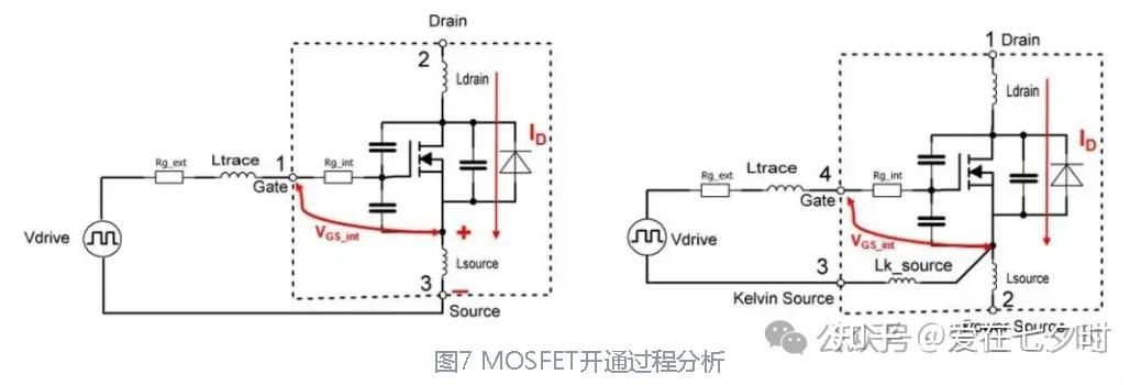 半导体SIC-MOS TO-247-4封装中引入开尔文源极（Kelvin source）的详解； - 知乎