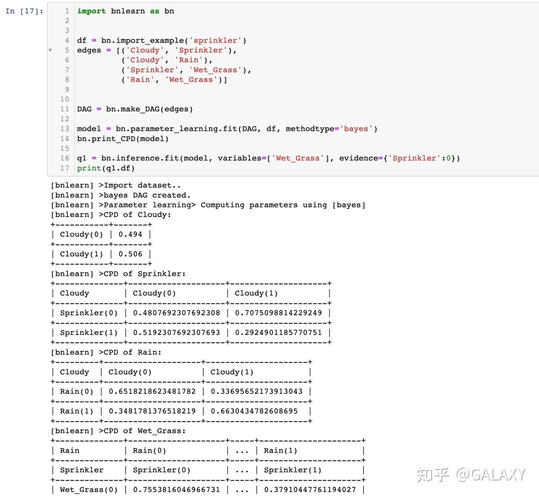贝叶斯网络的因果关系检测(Python) - 知乎