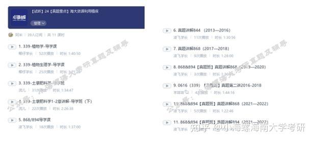 带班总结｜24螺厂资源利用与植物保护339/868&894全程班阶段总结新鲜出炉！ - 知乎