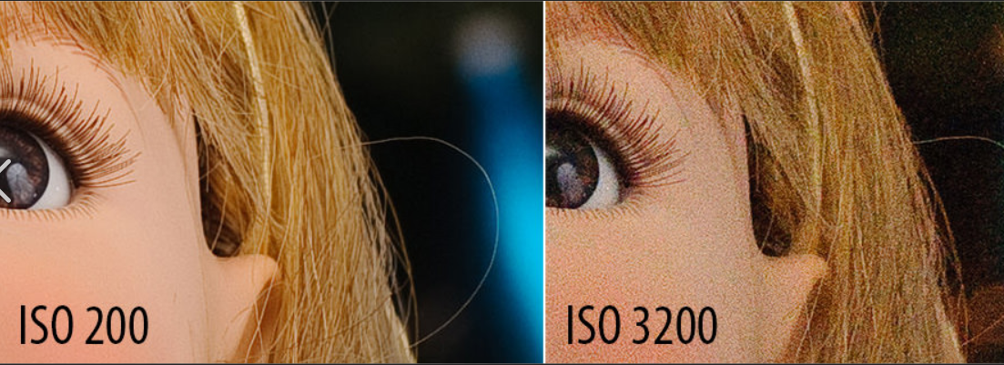 Understanding ISP Pipeline - Noise Reduction - 知乎