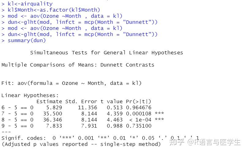 R语言统计—多重比较（1） - 知乎