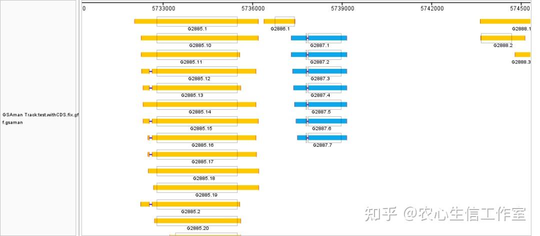 经验帖 | 关于我用TBtools完成仅基于转录组数据的基因结构注释 - 知乎